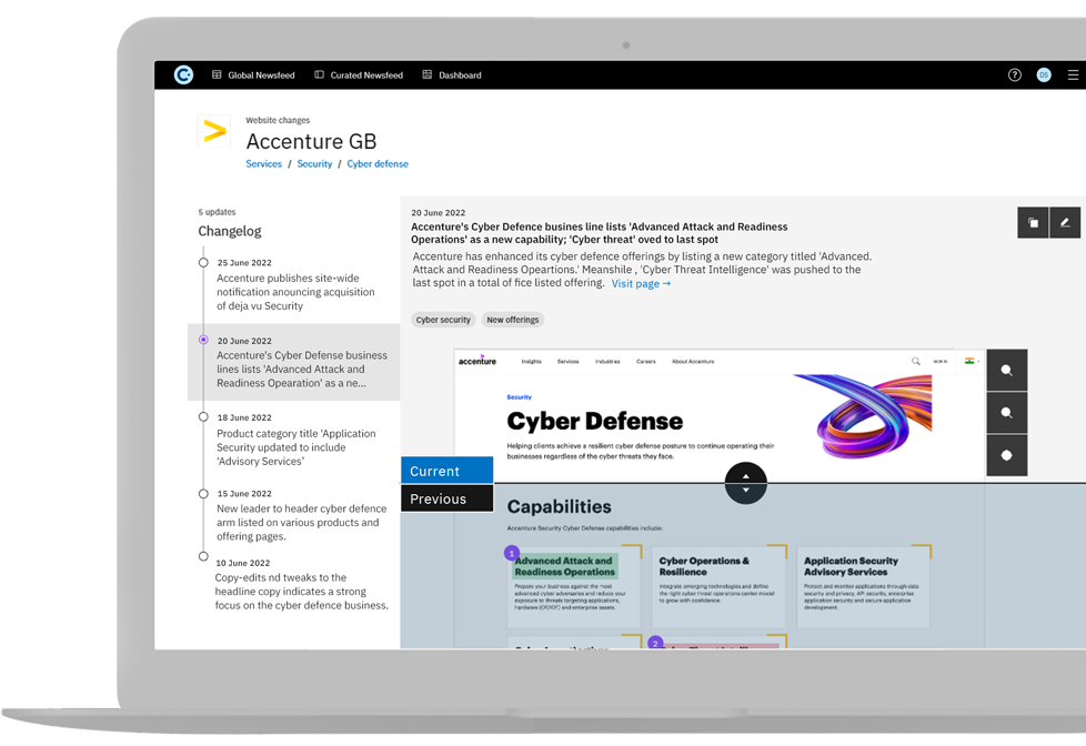 Market & Competitive Intelligence Platform | Contify