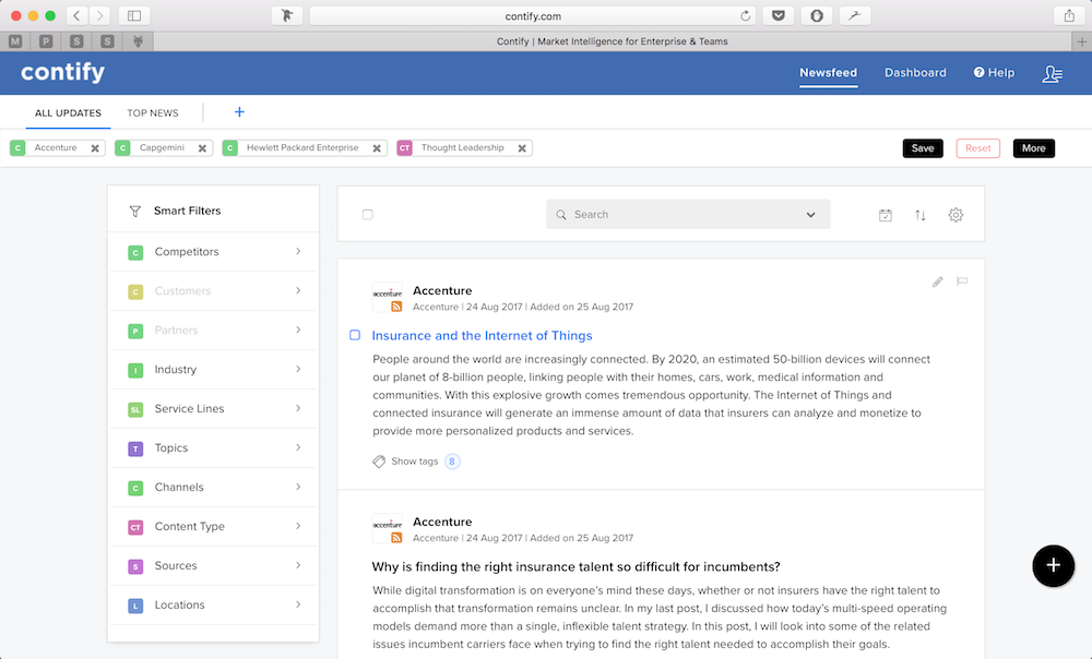The award-winning Market Intelligence platform - Contify